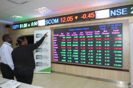 Tough Operating Environment as Listed Companies Issue Profit Warnings